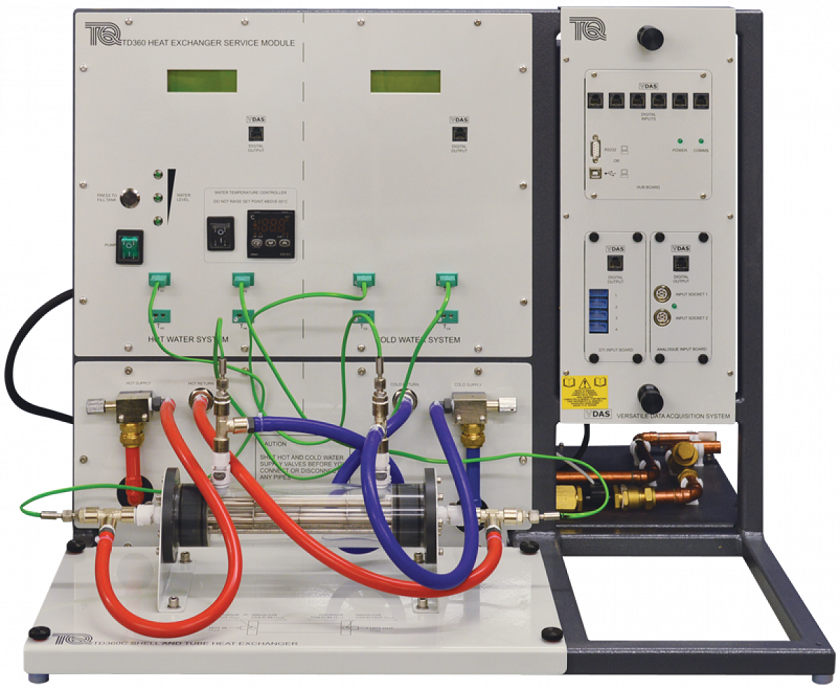 TD360 熱交換実験装置 メガケム | イプロスものづくり