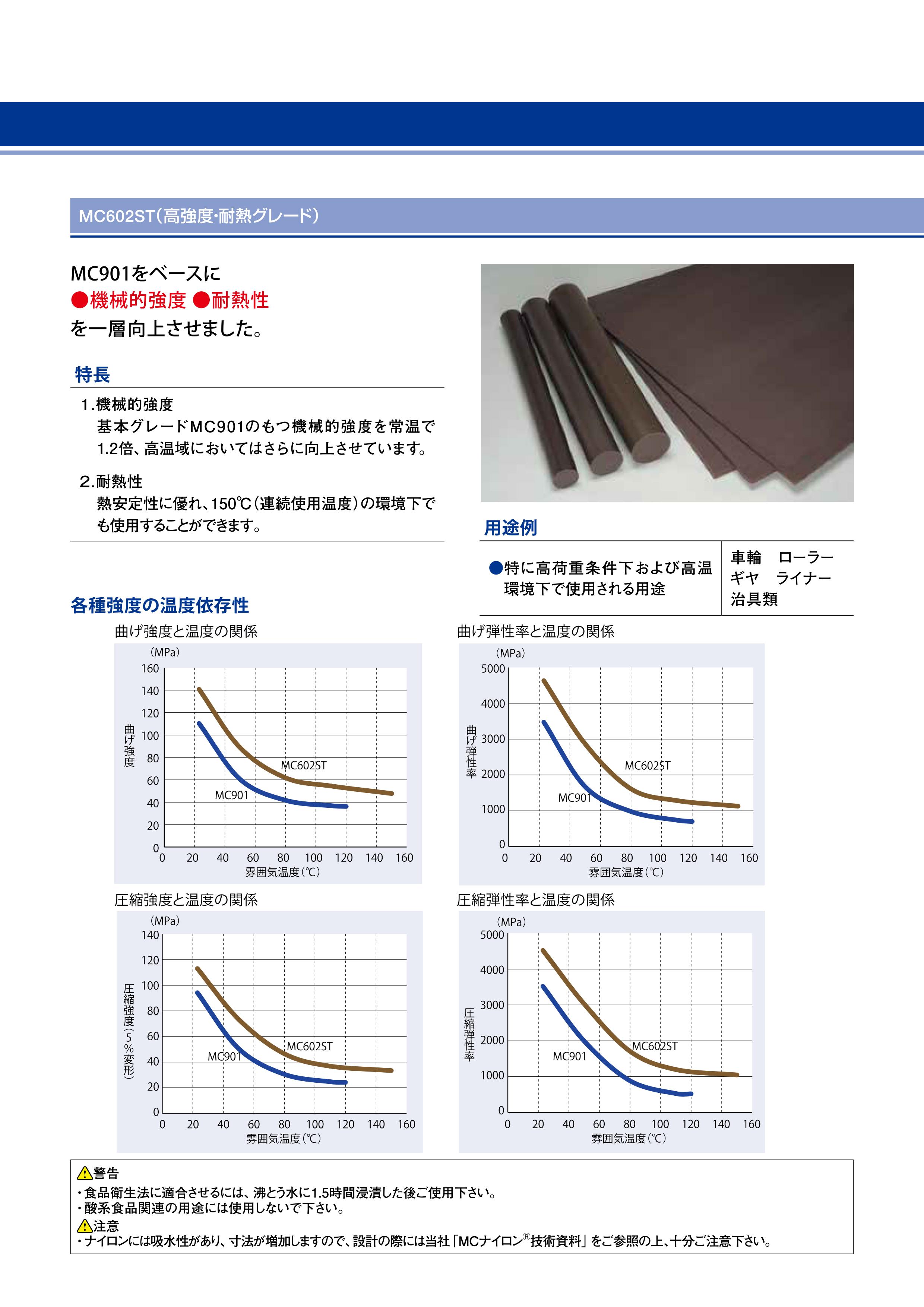 MC602ST（高強度・耐熱グレード） | シンアイ産業 - Powered by イプロス
