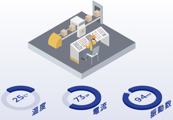 生産管理システム『GROTRY』 IoT連携 Qsol | イプロスものづくり