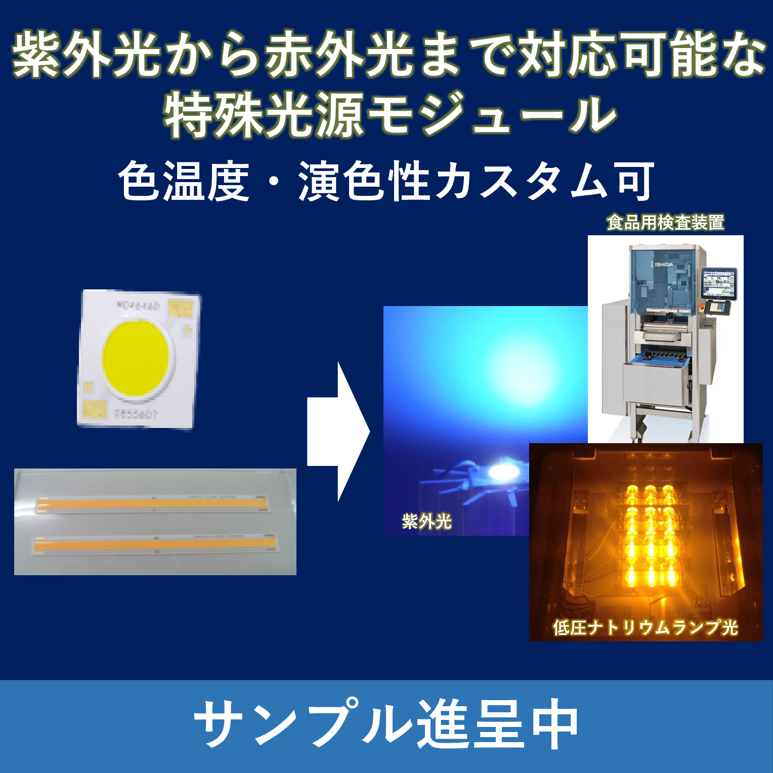特殊用途LEDモジュール ※サンプル進呈中 MARUWA SHOMEI | イプロスものづくり