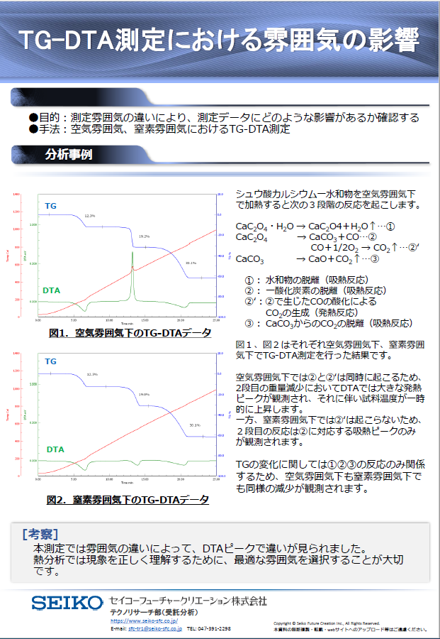【資料DL可】TG-DTA 測定における雰囲気の影響 セイコーフューチャークリエーション | イプロスものづくり