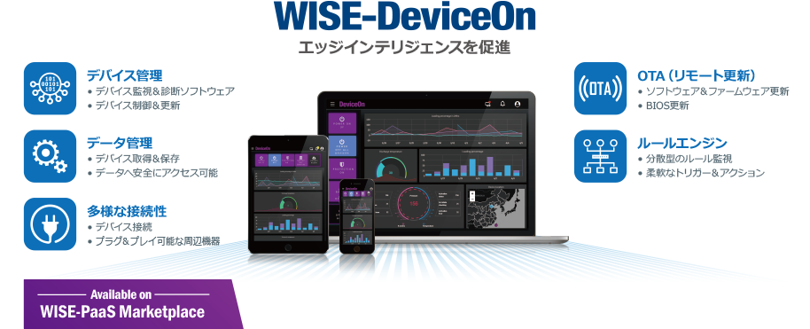 【MDM】IoT管理ソフトウェア、Wise-DeviceOn アドバンテック | イプロスものづくり