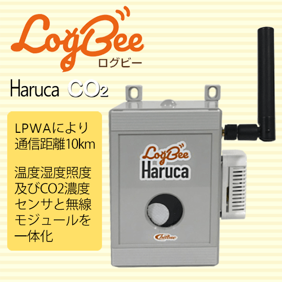 長距離CO2ロガー『Logbee HarucaCO2』チトセ工業 高津伝動精機 | イプロスものづくり