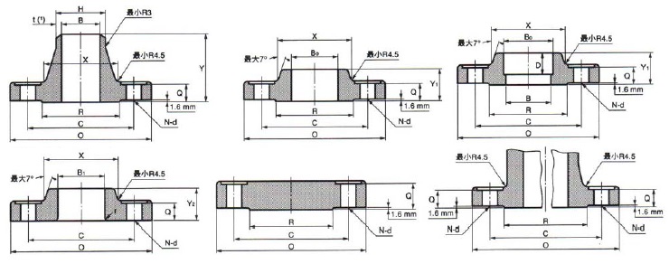 JPI規格フランジ「クラス300フランジ」 中村鉄工 | イプロスものづくり