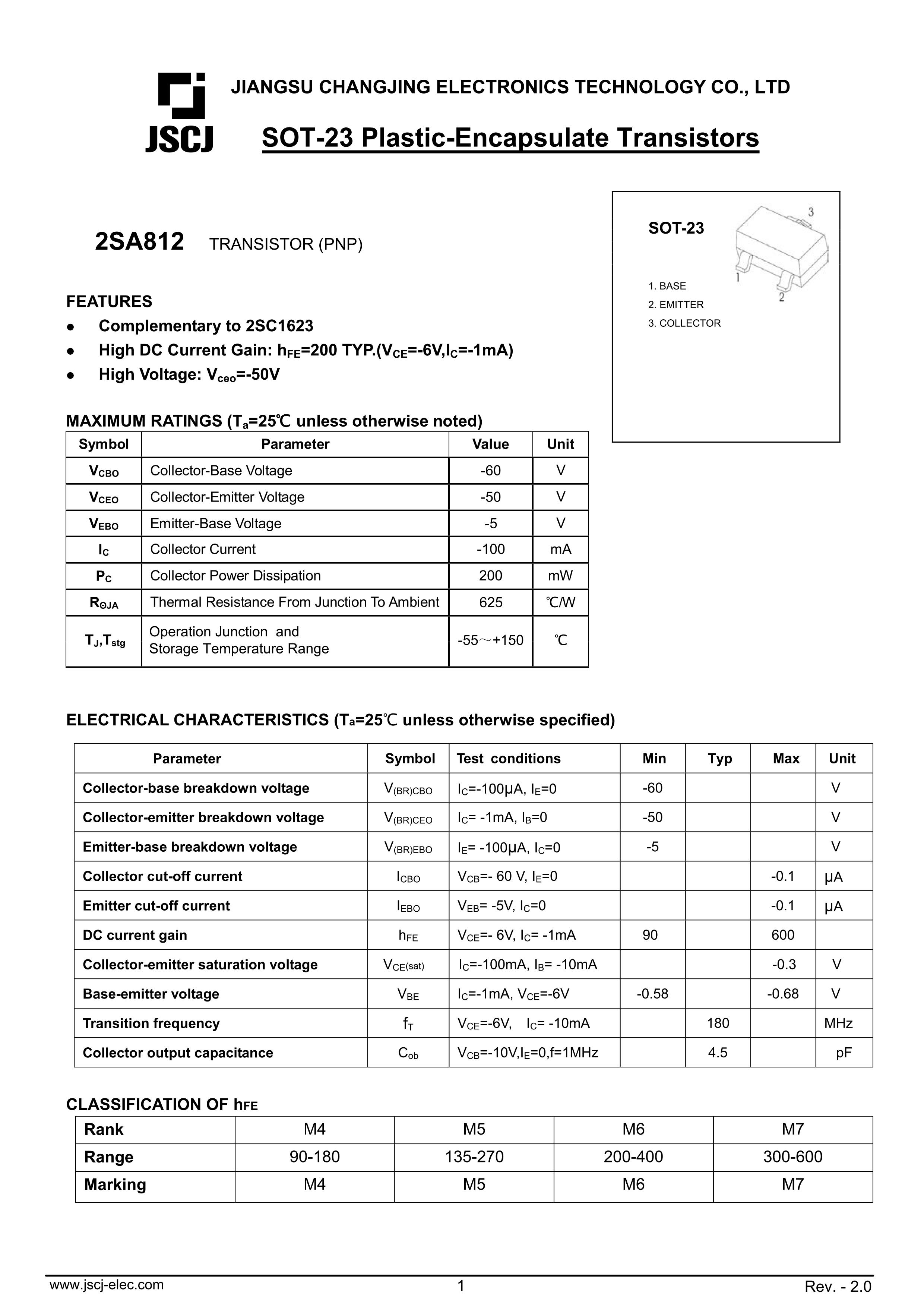 JSCJ社｜2SA812 （SOT23）バイポーラトランジスタ アクアス | イプロスものづくり