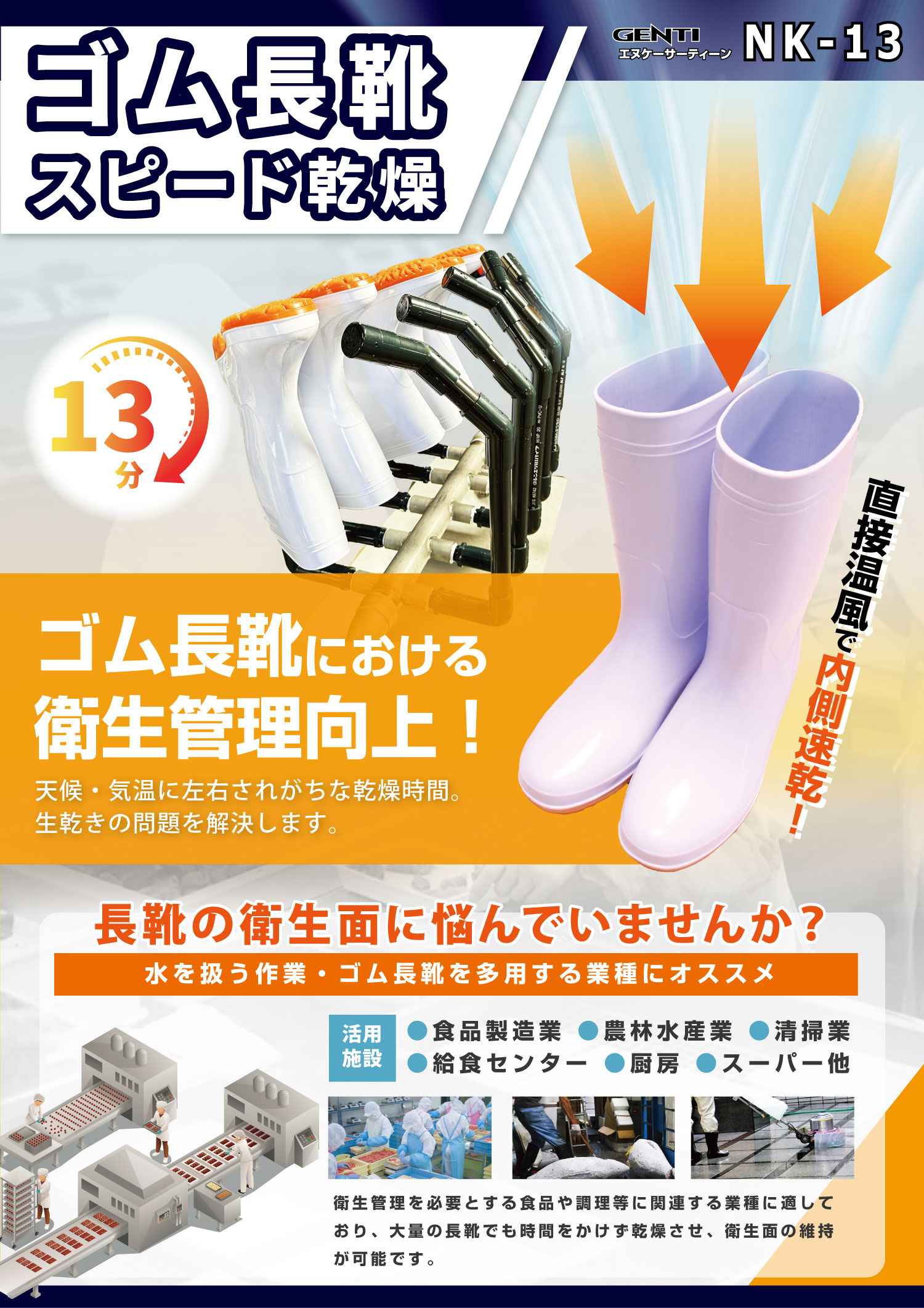 ゴム長靴乾燥機 GENTI NK-13 （エヌケーサーティーン） サンリョウ | イプロスものづくり