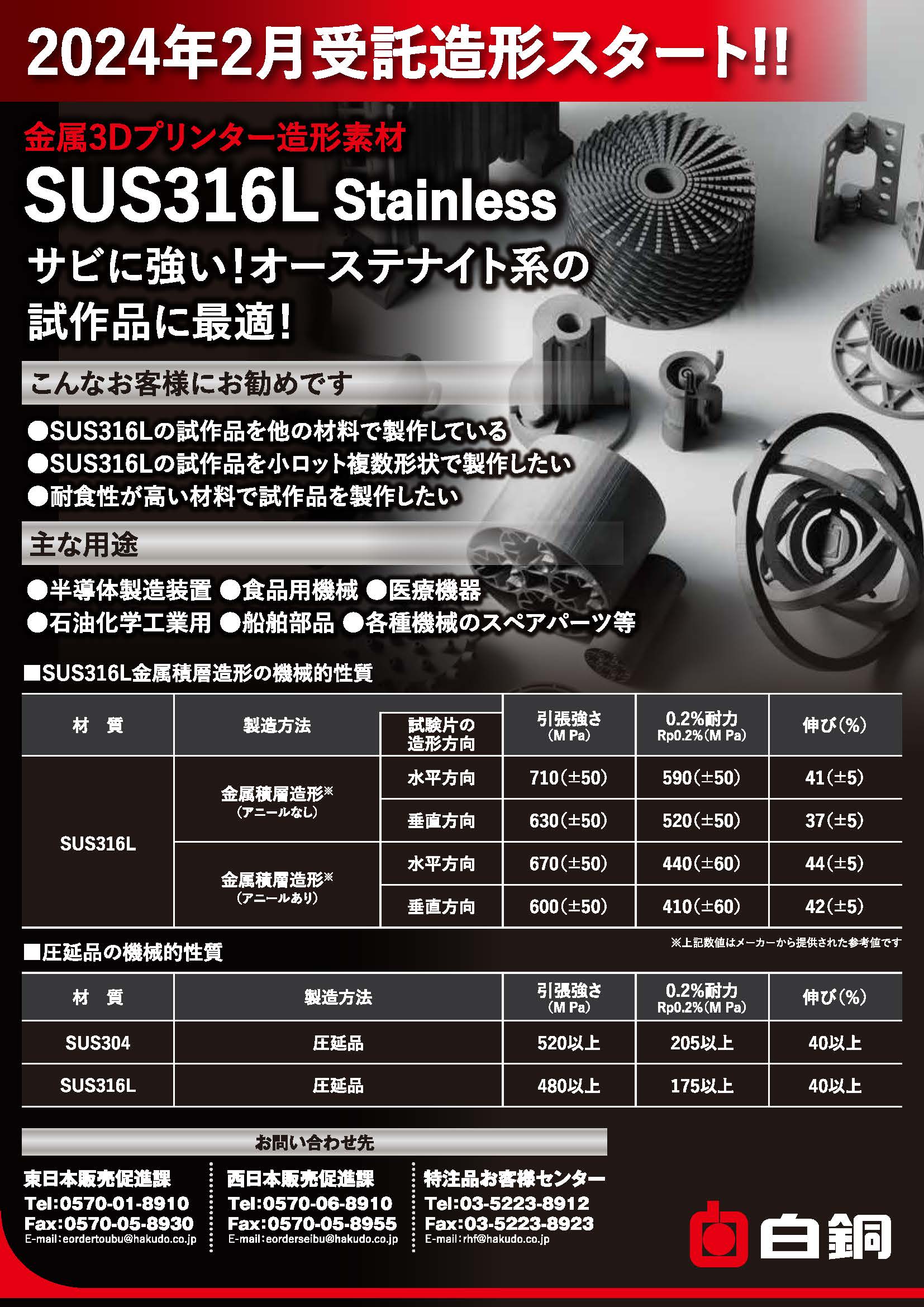 金属3Dプリンター造形素材 SUS316L Stainless 白銅 | イプロスものづくり