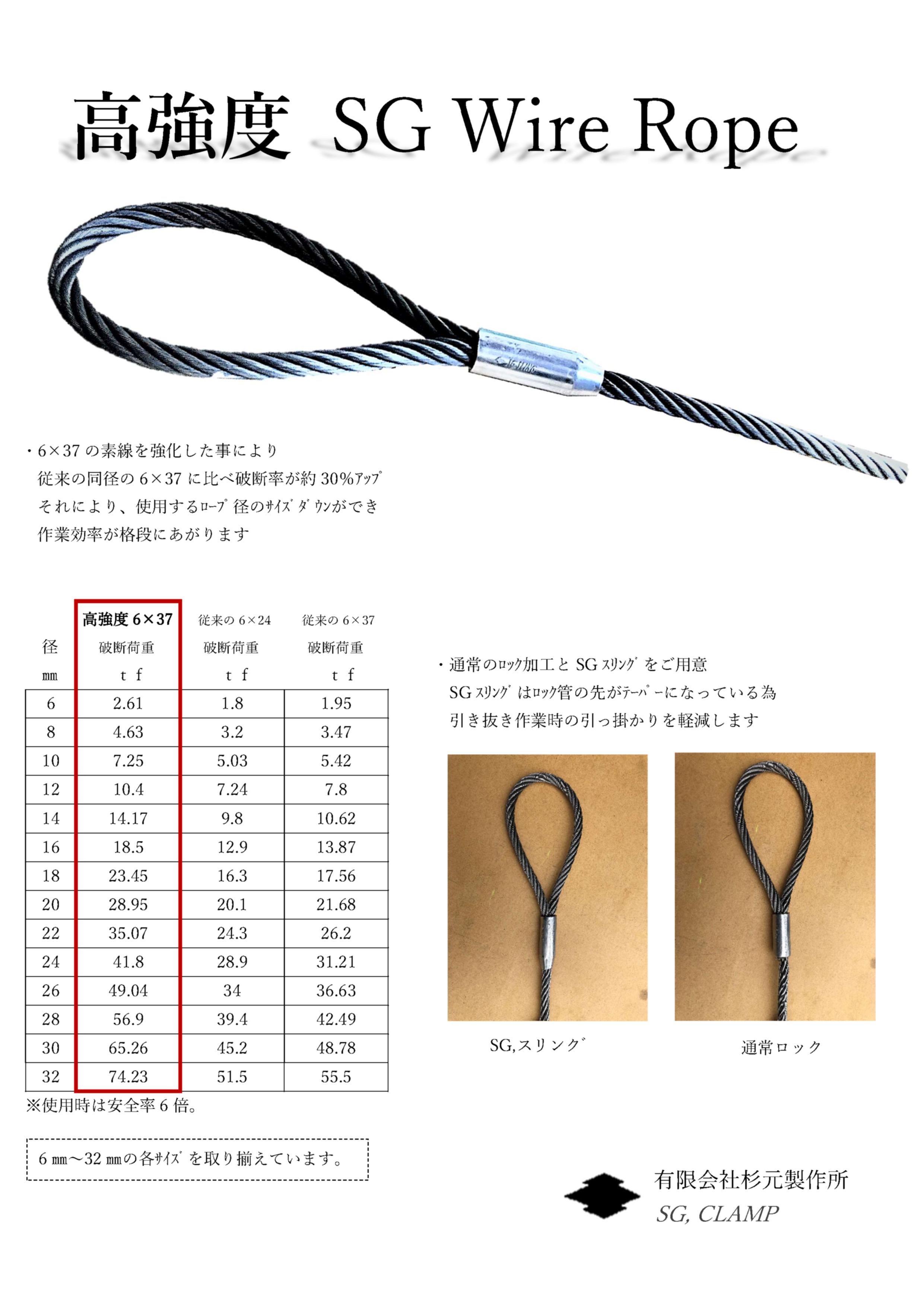 高強度 SG Wire Rope 杉元製作所 | イプロスものづくり