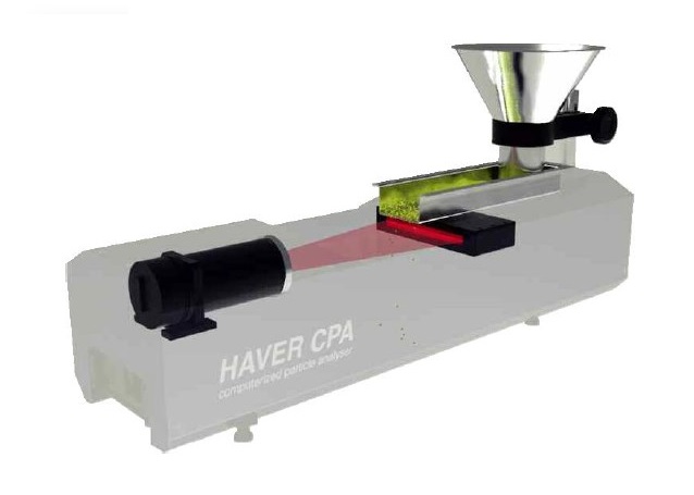 光画像粒子測定器『HAVER CPAシステム』 コーレンス | イプロスものづくり