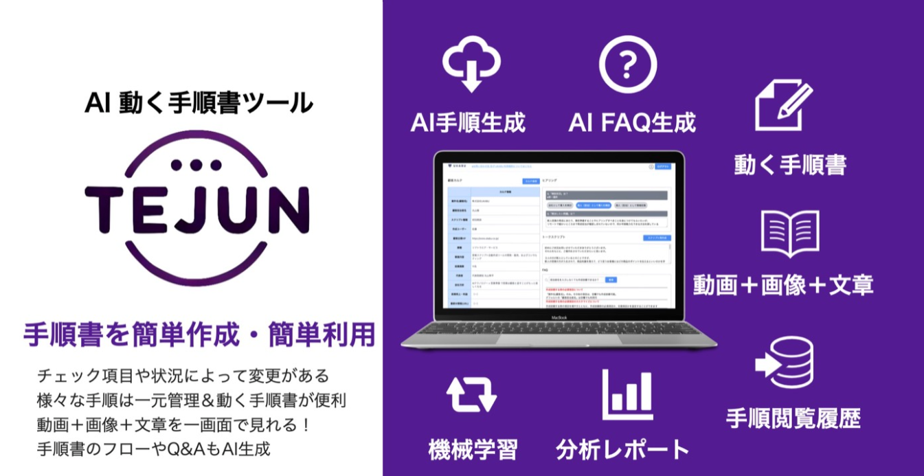 AI動く手順書ツールTEJUN UKABU | イプロスものづくり