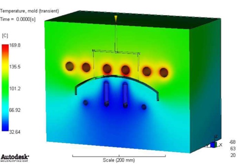 AUTODESK MOLDFLOW CAEソリューションズ | イプロスものづくり