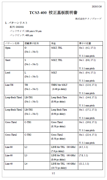 【資料】TCS3-400 校正基板説明書 テクノプローブ | イプロスものづくり