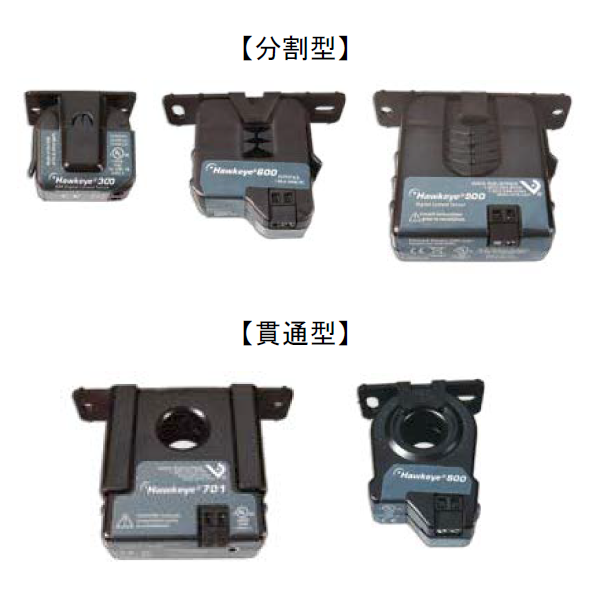 VERIS社製 多機能型カレントセンサ（設定値固定/設定値可変） パーソンズエンジニアリング | イプロスものづくり