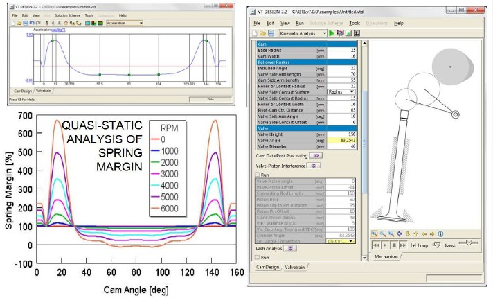 【GT-SUITE】バルブトレイン設計解析 IDAJ | イプロスものづくり