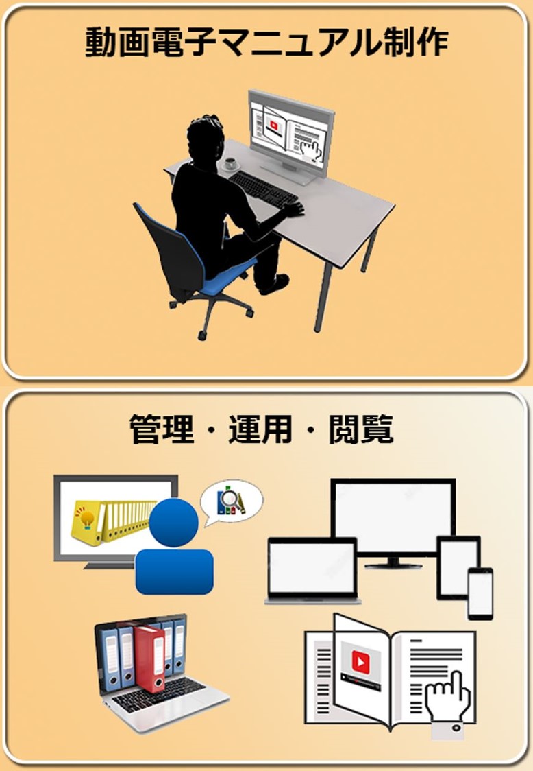 電子ブック作成ツール EduBook 創造デザイン | イプロスものづくり