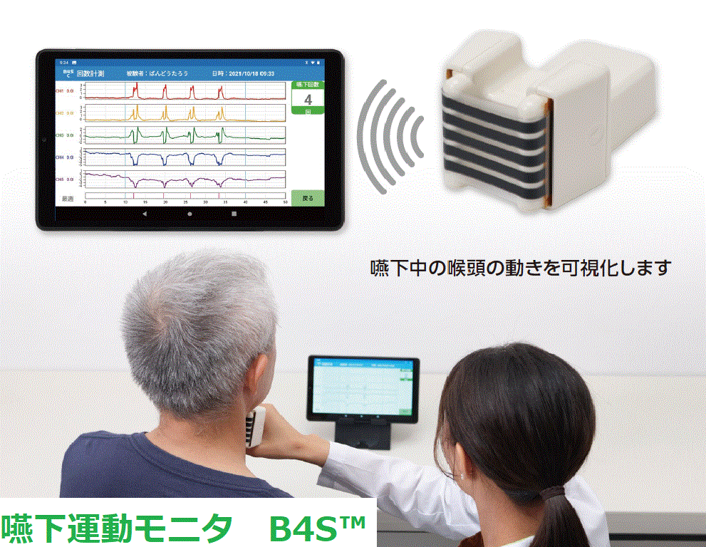 嚥下運動モニタB4S（ビーフォーエス） バンドー化学 | イプロス医薬食品技術