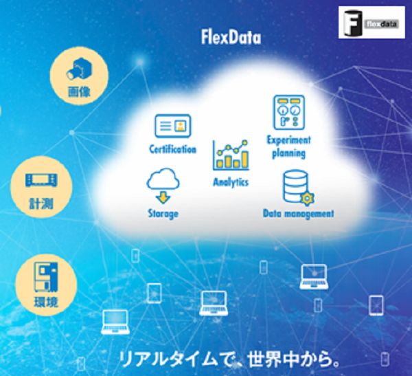 離れた場所から試験中の様子が見られる！FlexDataシステム ユアサシステム機器 | イプロスものづくり