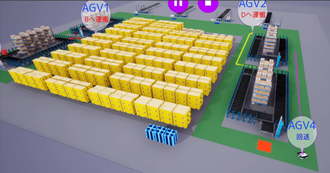 LogiUp iPX | イプロスものづくり