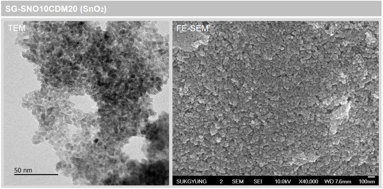 Tin Oxide (SnO2) Series SG Japan | イプロスものづくり