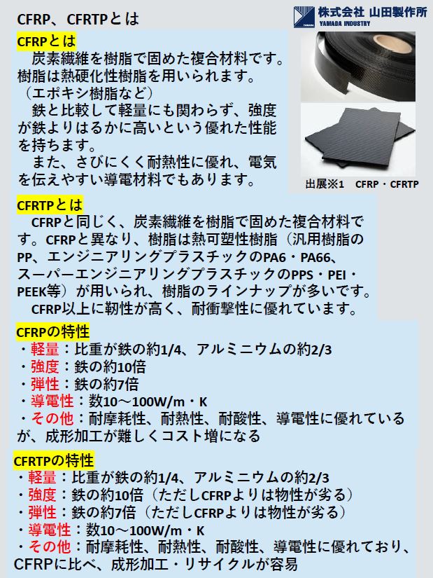 【技術資料】CFRPやCFRTPの素材特性、加工ノウハウ 山田製作所 | イプロスものづくり
