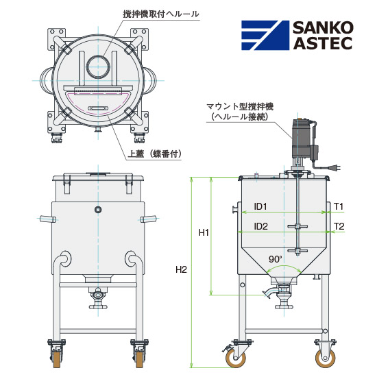 MU-HTBJ 温調攪拌ユニット・マウント型 三広アステック | イプロスものづくり