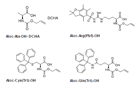 Aloc-アミノ酸 渡辺化学工業 | イプロスものづくり