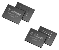 疑似スタティックRAM『HYPERRAM』 インフィニオン テクノロジーズ ジャパン | イプロスものづくり