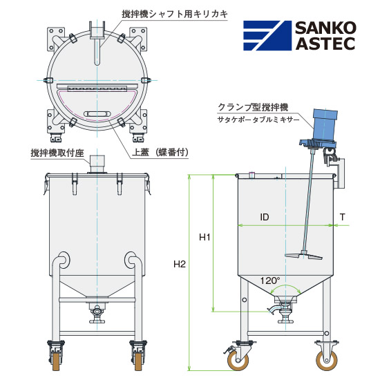 MU-HTTB-N 攪拌ユニット・クランプ型 三広アステック | イプロスものづくり