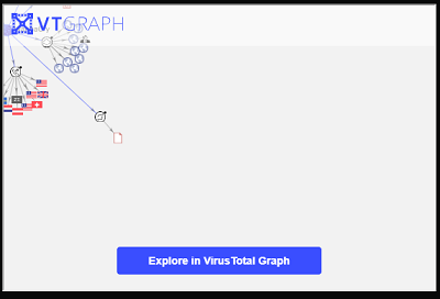 ソフトウェア『VirusTotal』 B7 | イプロスものづくり