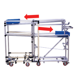 パイプラックシステムだから出来る様々な現場改善 TMEHジャパン | イプロスものづくり