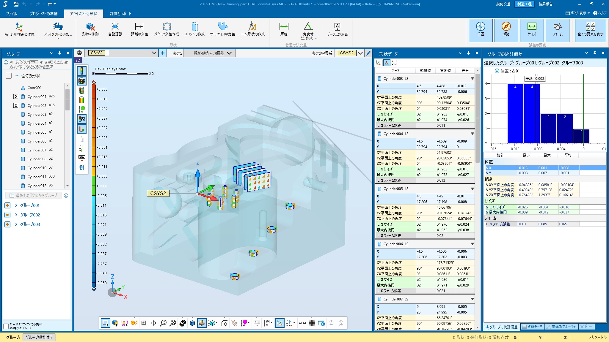 製造工程モジュールEVOLVE Manufacturing YKT | イプロスものづくり