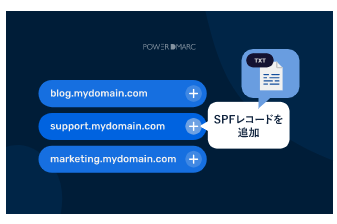 【ブログ】サブドメインにSPFは必要？ Spelldata | イプロスものづくり