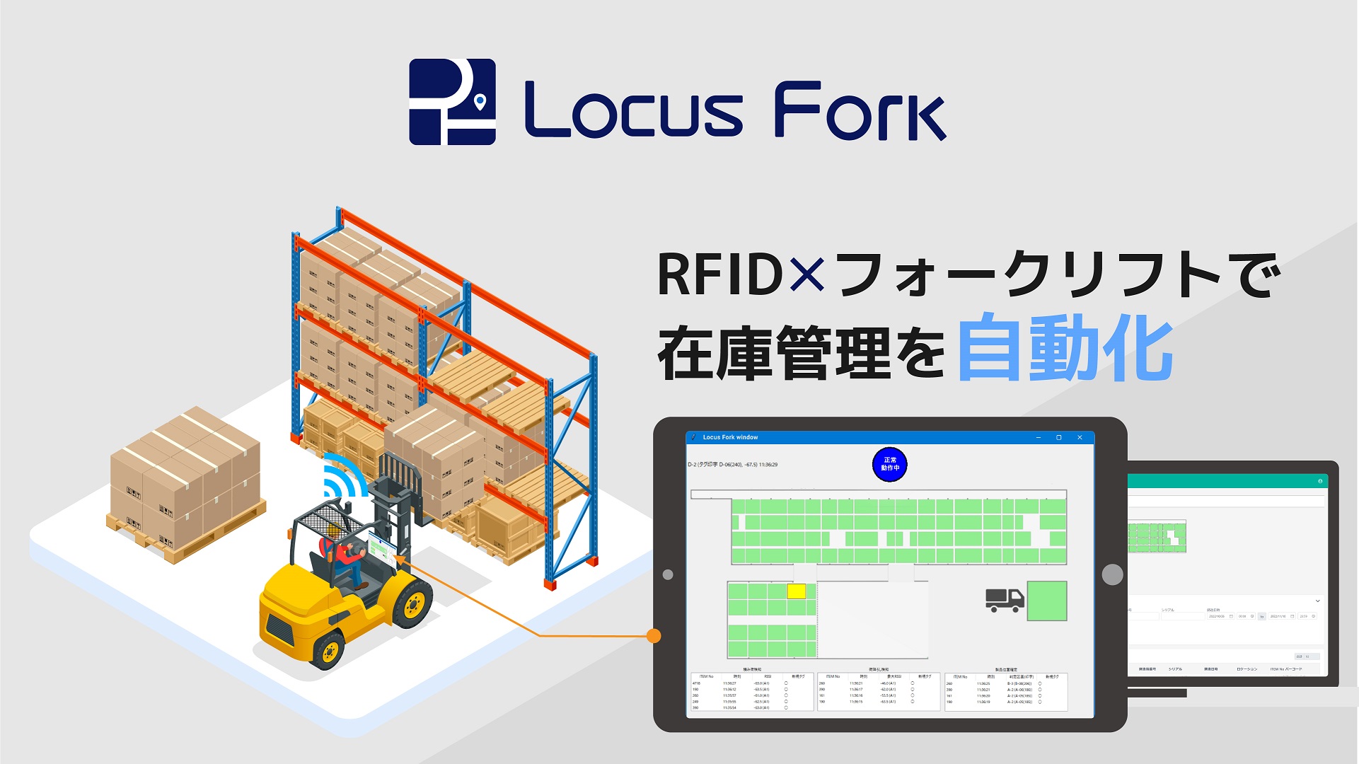 Locus Fork（RFID x フォークの在庫管理自動化） RFルーカス | イプロスものづくり