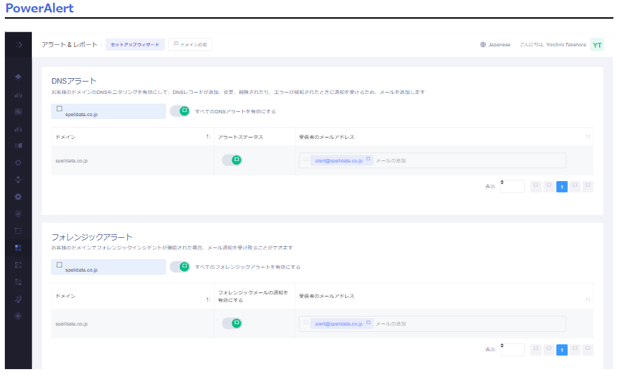 【PowerDMARCの機能】アラート Spelldata | イプロスものづくり