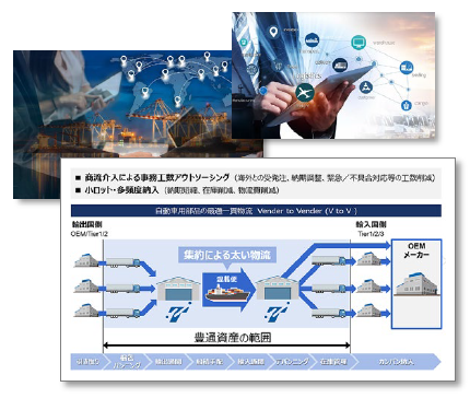 プロフェッショナルサービス『Streams SOLUTIONS』 豊田通商 | イプロスものづくり