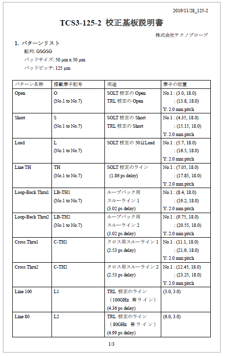 【資料】TCS3-125-2 校正基板説明書 テクノプローブ | イプロスものづくり
