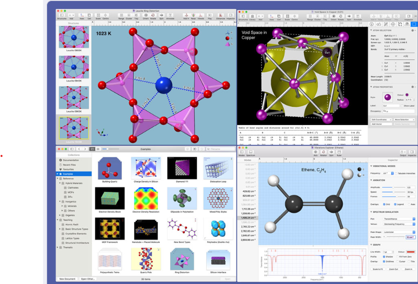 ソフトウェア『CrystalMaker Software』 B7 | イプロスものづくり
