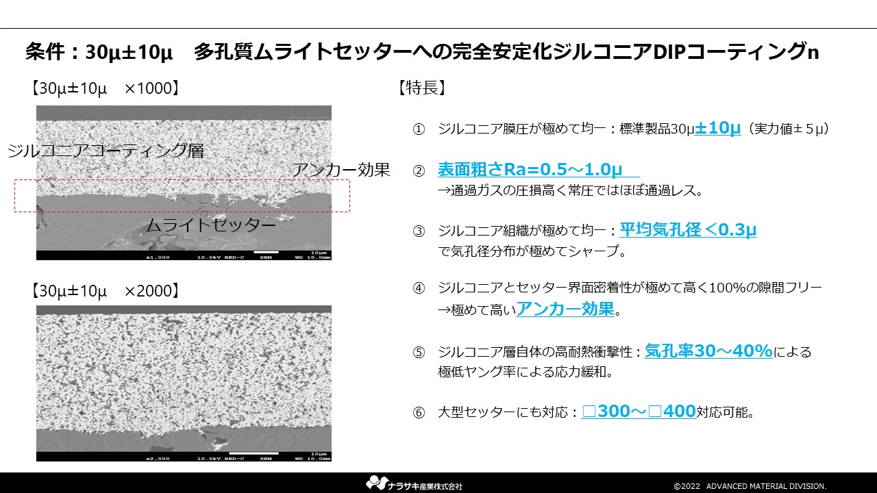 MLCC焼成用 ジルコニアコーティング セッター長寿命化提案 | ナラサキ産業 - Powered by イプロス