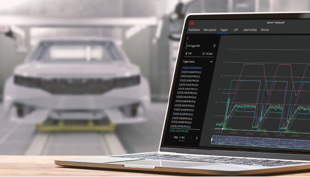 Digital Painting Suite ABB | イプロスものづくり