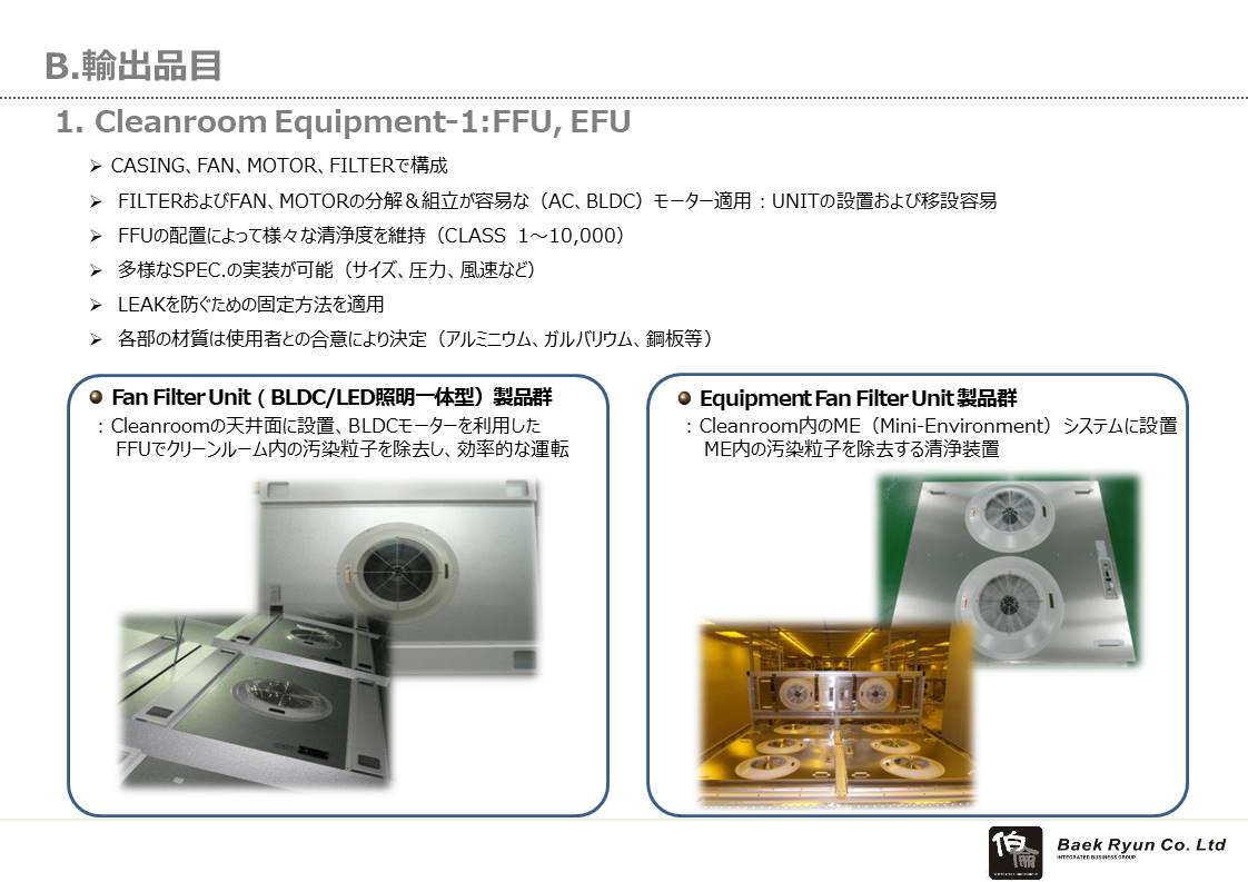 FFU/ EFU）クリンルーム用 フィルターユニット サム・コーポレーション | イプロスものづくり