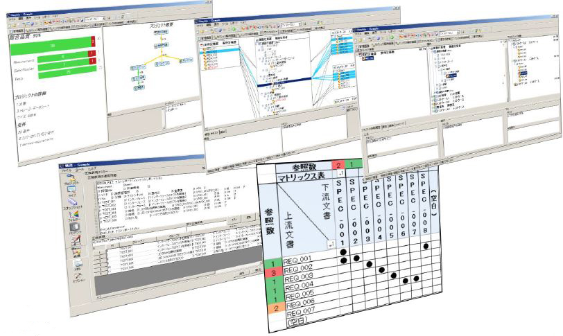 ＜要件管理＞トレーサビリティーツール『Reqtify』 キヤノンITソリューションズ | イプロスものづくり