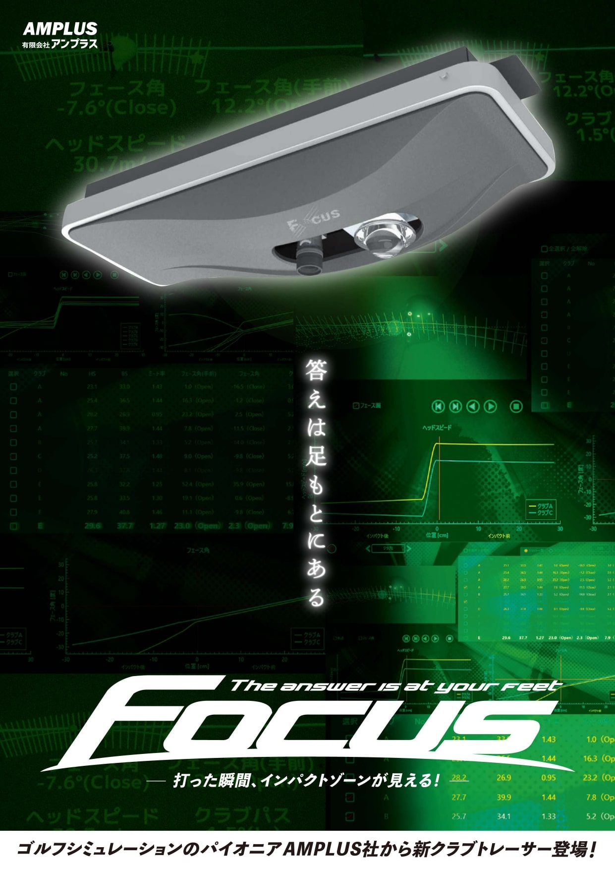 FOCUS(フォーカス) ヘッドデータ投影システム AMPLUS | イプロスものづくり