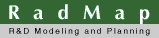事業計画・投資評価統合システム RadMap インテグラート | イプロスものづくり