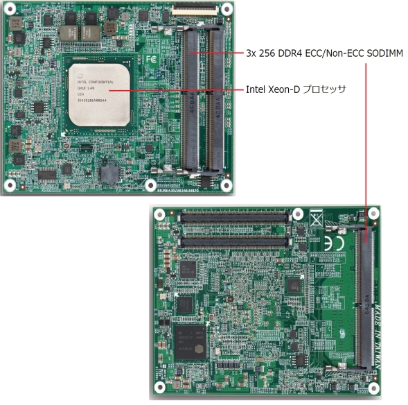 Portwell CPUモジュール PCOM-B634VG サンテックス | イプロスものづくり