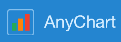 ソリューション『AnyChart』 B7 | イプロスものづくり