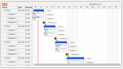 Javascriptライブラリ『DayPilot』 B7 | イプロス都市まちづくり