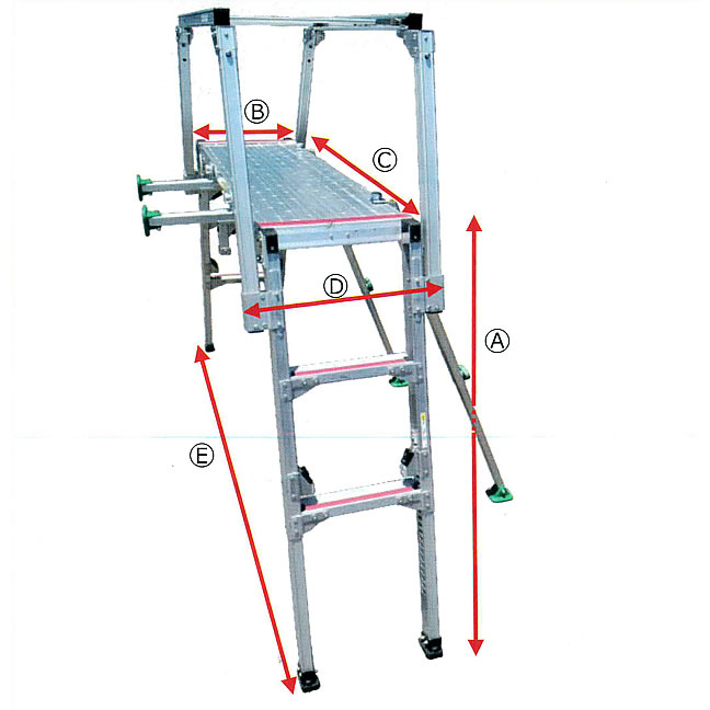 狭小ピット内高所作業台(H1150)M154EPN-1150N シロ産業 | イプロスものづくり