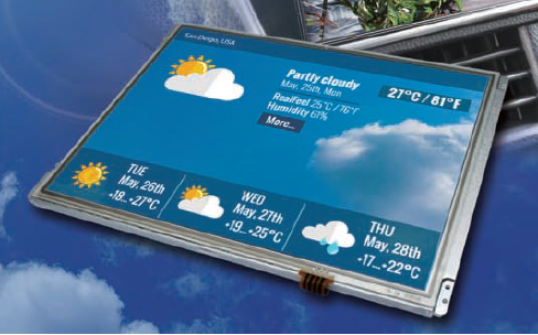 Sunlight Readable TFT サンテクノロジー | イプロスものづくり
